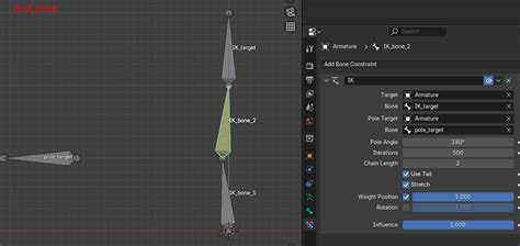 How To Make Limb Point Exactly At Ik Target Animation And Rigging Blender Artists Community