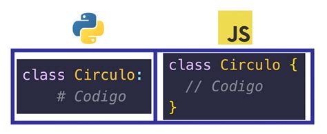 python vs javascript ¿cuáles son las diferencias entre estos dos