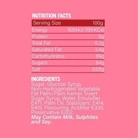 Model Master Modelling Paste White 1kg Epicure Homewares