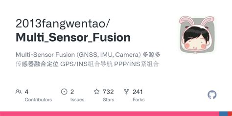 Github Fangwentao Multi Sensor Fusion Multi Sensor Fusion Gnss Imu Camera