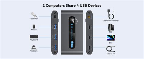 Pvbctcsid 10gbps Usb 3 2 Switch 2 Computers Share Usb A C Ports Supports Usb C Input