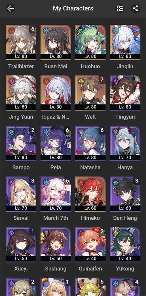 Ruan Mei Team Comp Suggestions Honkai Star Rail Hoyolab