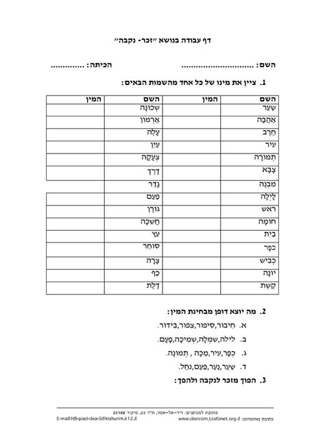 דף עבודה בנושא זכר נקבה כיתה ז Pdf