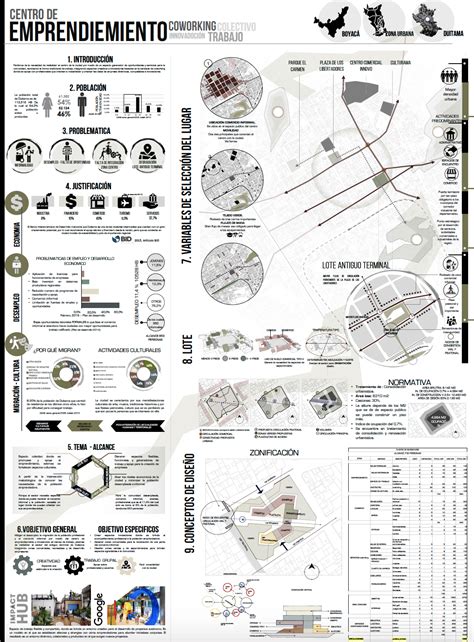 Justificación proyecto y análisis lote Concept Board Architecture Site Analysis Architecture