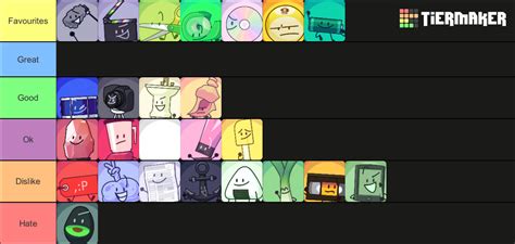 Tpot Debuters Bfdi Mini Contestants And Rcs Tier List Community Rankings Tiermaker