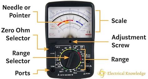 The Parts Of A Multimeter Multitester Labelled Electricalknowledge Tools Electrician
