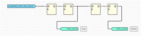 clb accelerated circular fft audio spectrum visualizer configurable logic block maker pro