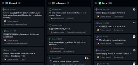 9 Requirement Engineering Lab Of HCI Trapp