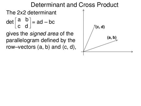 267 4 Determinant And Cross Product N