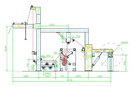 Cold Pack Dyeing Machine Cpb Machine For Bleaching Textile Fabrics