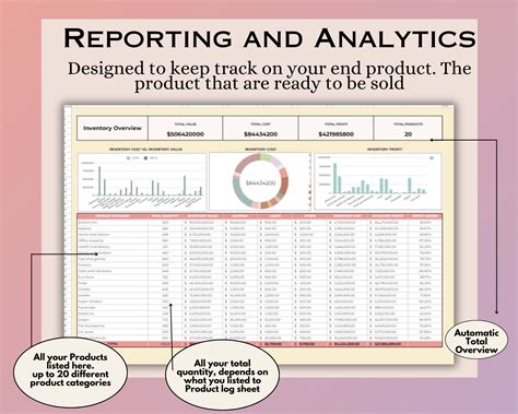 Inventory Spreadsheet Inventory Tracker Etsy Inventory Spreadsheet