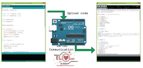 Home Made Model Of Electronic Bat By Using Arduino Uno Diy Project