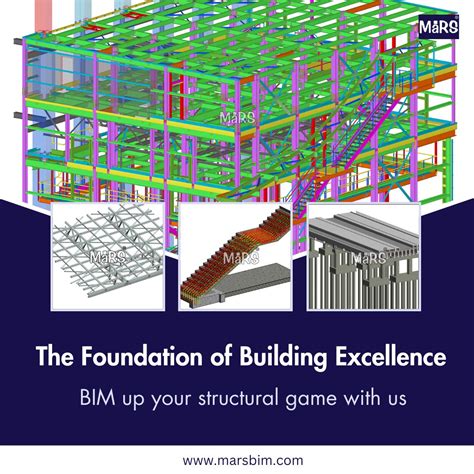 Mars Bim Solutions On Linkedin Bim Structuralbim Buildinginnovation Constructionrevolution…