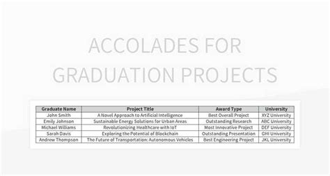Recognizing Success Graduation Project Accomplishments Excel