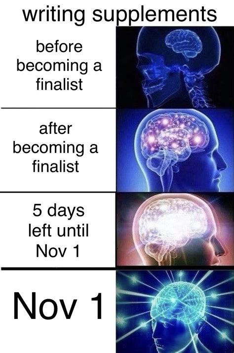 Nov 1 Good Luck Everyone Rquestbridge