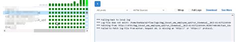 dag cannot execute · issue 29319 · apache airflow · github