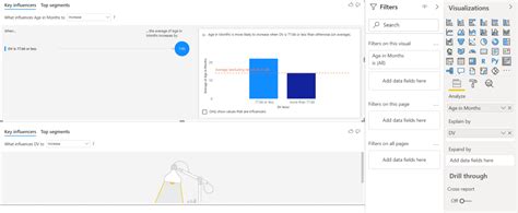 Key Influencers Only Works One Way Microsoft Fabric Community