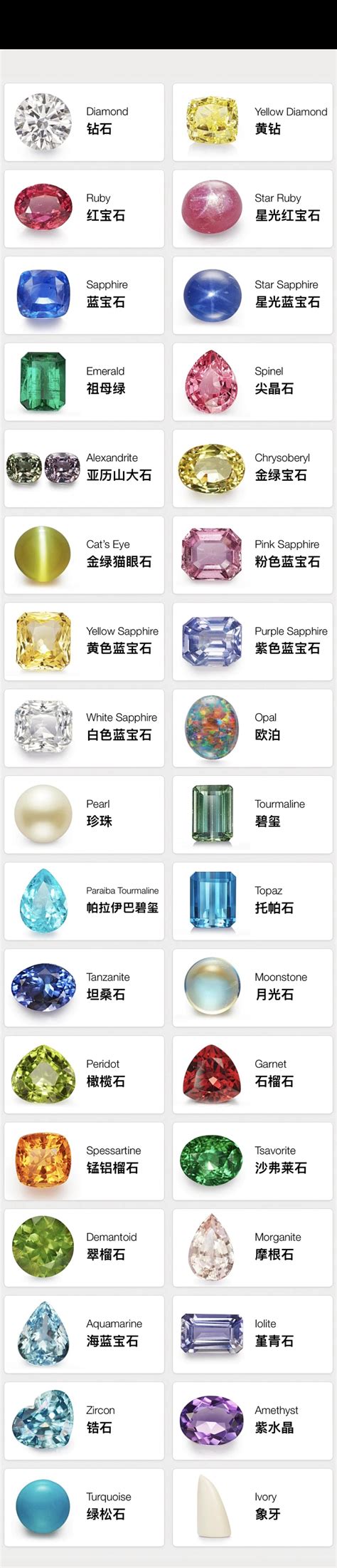 最全珠宝分类，新手看这篇就够了，珠宝定制珠宝设计 花瓣网