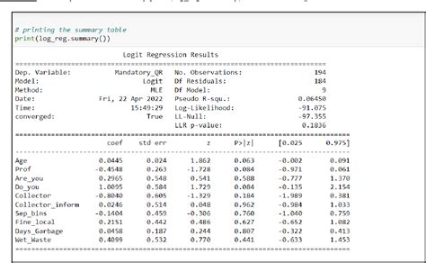 Figure From QR Code Enabled Domestic Waste Segregation Tracking Semantic Scholar