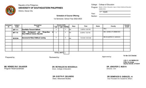 Maed Ece Class Program Pdf Youth