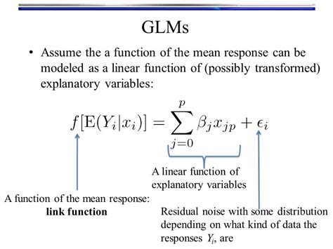 Generalized Linear Models Explained At Alyssa Corrie Blog