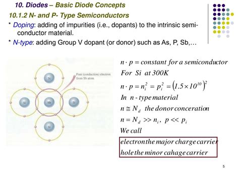 PPT Diodes Basic Diode Concepts PowerPoint Presentation Free Download ID
