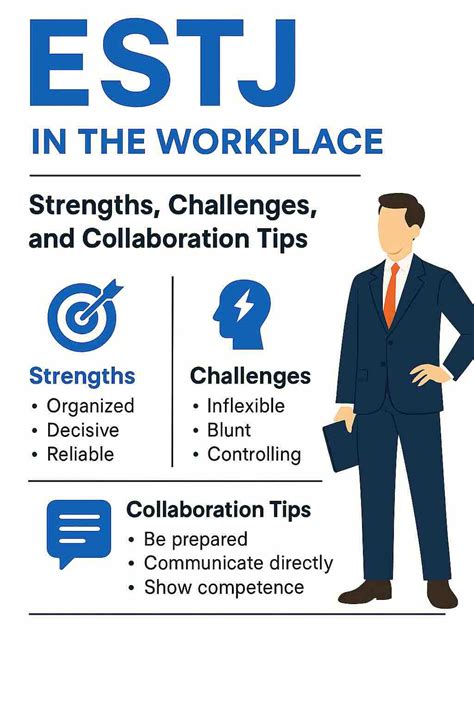 Estj In The Workplace Unique Tips About Strengths Challenges And