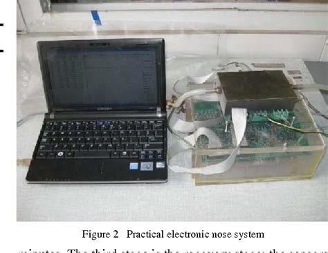 Figure 2 From A Pso Svm Method For Parameters And Sensor Array