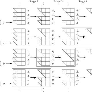 QR Factorization Of System Matrices AQR Factorization Update On System Download Scientific