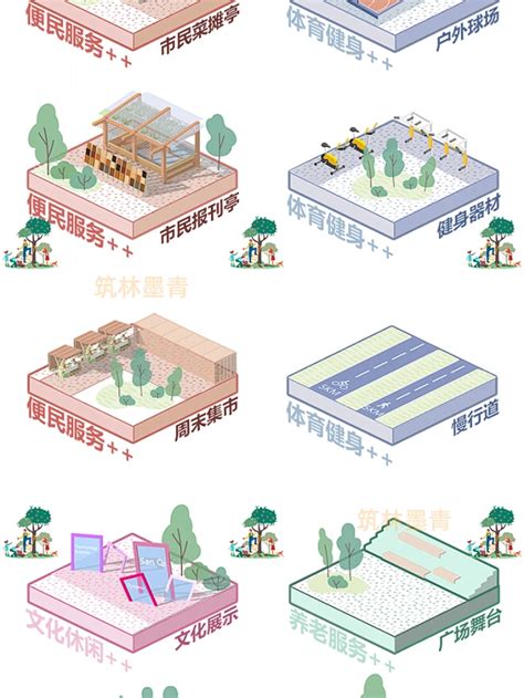 小清新公园广场园林景观竞赛风插画ps空间模块分析图psd分层素材 淘宝网 花瓣网