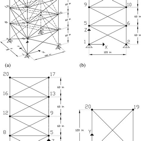 Geometric Boundary Condition Material And Loading Specifications For Download Scientific