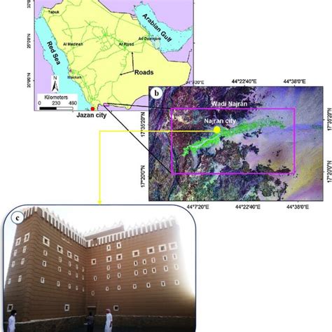 Direct Shear Test Results A Shear Strain Versus Shear Stress B