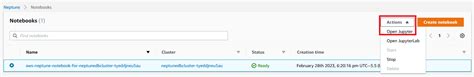 Supply Chain Data Analysis And Visualization Using Amazon Neptune And