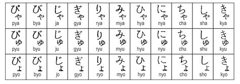 Soba Ni Iru Kara Hiragana 平仮名 And Katakana 片仮名