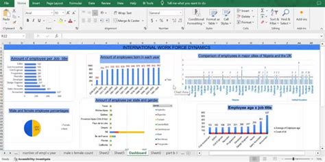 Aaron Otomofa On Linkedin Mydatajourney