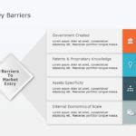 Exit Barriers 01 PowerPoint Template