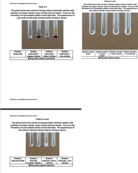 Sodium Nitrate Solution