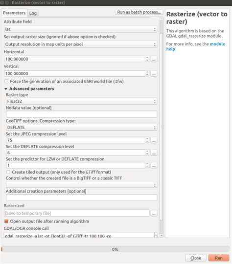 Rasterization QGIS Point To Raster Summing Attributes As Value Of Raster Geographic