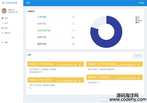 2518 Java Mysql Oa办公自动化源码 软件系统，基于ssm框架 源代码 源码海洋网