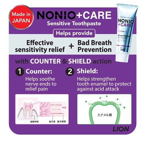 Care Sensitive Toothpaste Lion Corporation Smarter Living Solutions