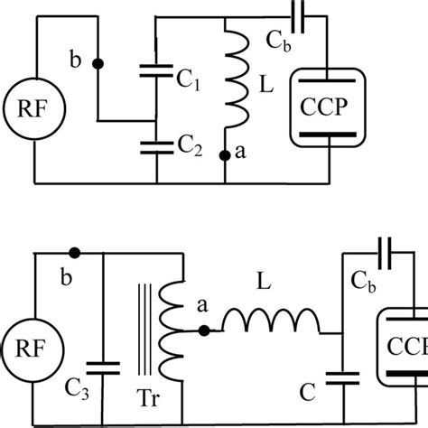 Matching Circuits For Ccp With Capacitive A And Transformer B Matching Download