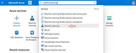 Deploy Your Local Python Ml Project To Azure — Part 1 By Mostafa