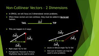 Sph3u Kinematics Unit Full Teacher Package By Mr Ks Science And