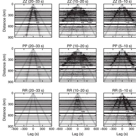 A Location Map Of The Oldest‐1 Array The Orange‐filled Triangles Download Scientific Diagram