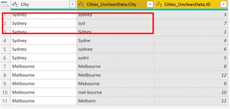 Using Transformation Table In Fuzzy Matching In Power Bi