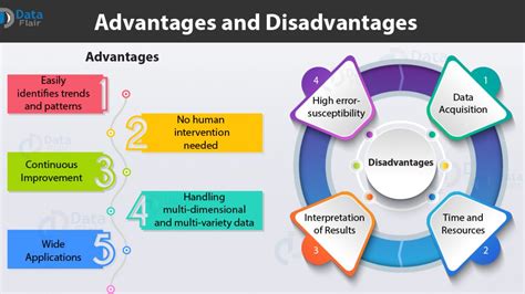 What Is The Best Tool For Performance Testing