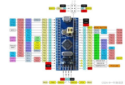 stm32 hx711 蓝牙hc05 称重系统（蓝牙电子秤） hx711接单片机 csdn博客