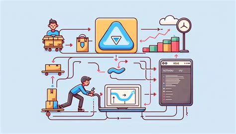 vue不打包如何运行 worktile社区