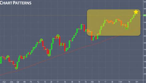 Scalping Trading Strategies A Complete Guide To Scalping Stocks Ai