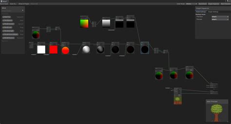 i can t modify a sprite area whit shader r unity2d